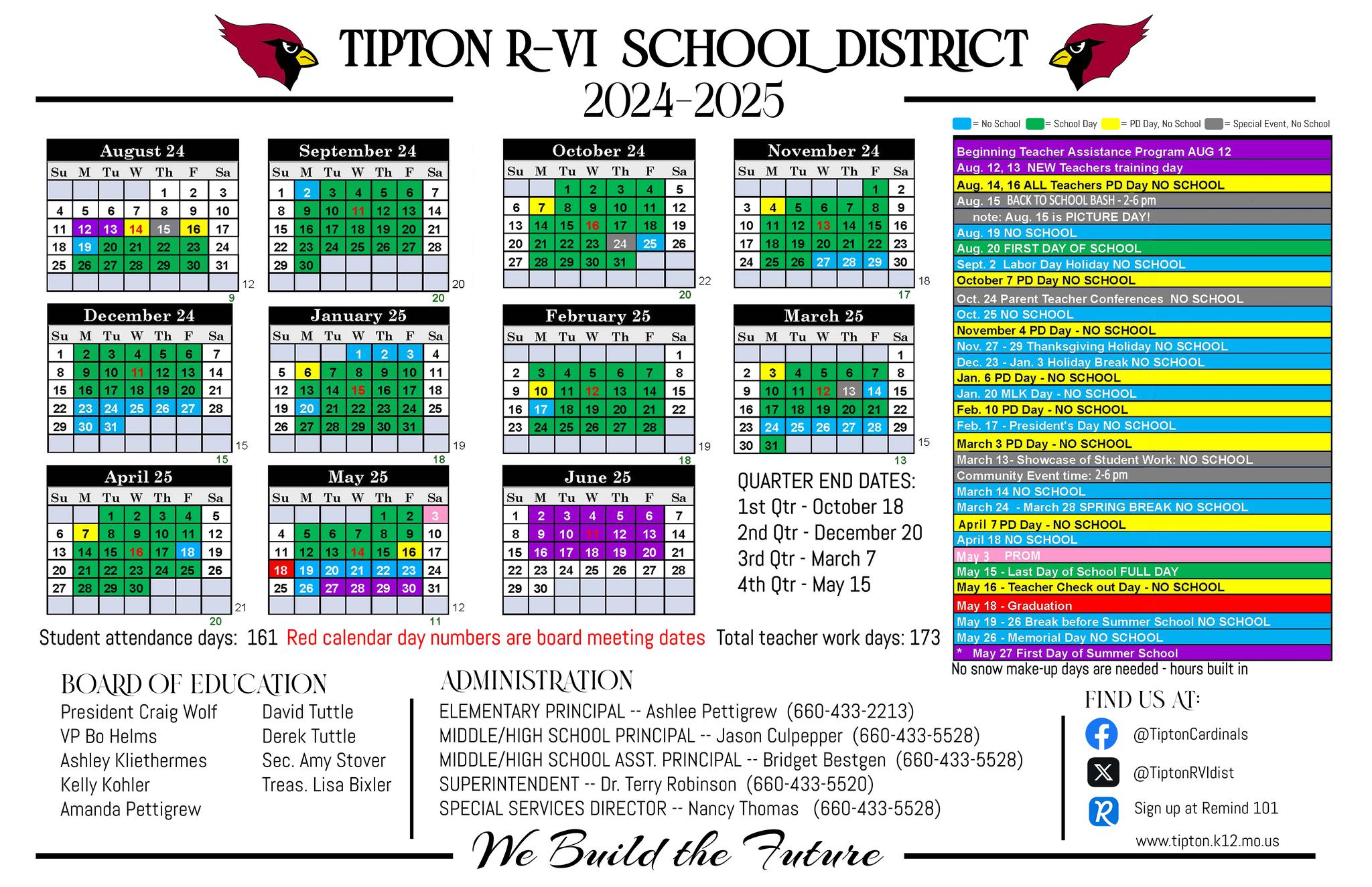 Tipton R-VI School District - District R-VI